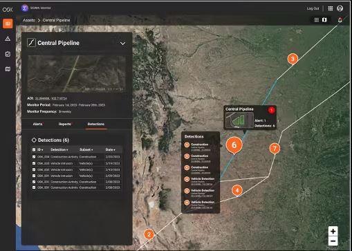 GHOSt (Global Hyperspectral Observation Satellite) - eoPortal